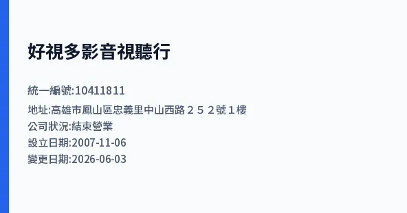 好視多影音視聽行的照片-統編 10411811(高雄市) 公司登記資料與營業項目詳細圖表