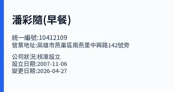 潘彩隨(早餐)的照片-統編 10412109(高雄市) 公司登記資料與營業項目詳細圖表