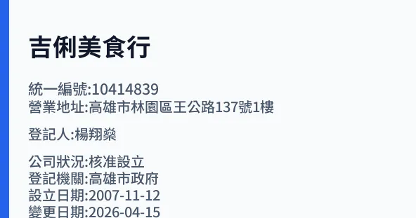 吉俐美食行的照片-統編 10414839(高雄市) 公司登記資料與營業項目詳細圖表