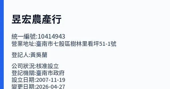昱宏農產行的照片-統編 10414943(臺南市) 公司登記資料與營業項目詳細圖表