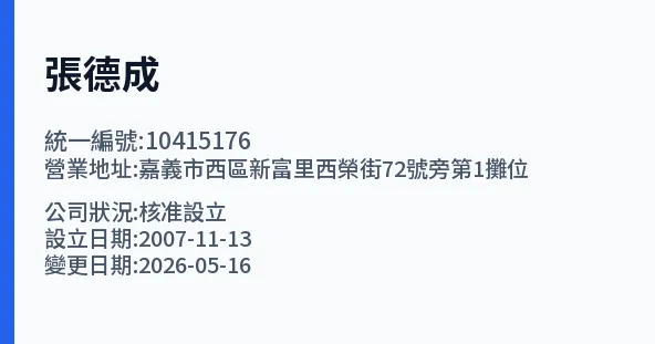 張德成的照片-統編 10415176(嘉義市) 公司登記資料與營業項目詳細圖表