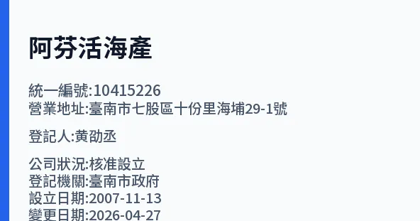 阿芬活海產的照片-統編 10415226(臺南市) 公司登記資料與營業項目詳細圖表