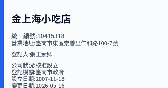 金上海小吃店的照片-統編 10415318(臺南市) 公司登記資料與營業項目詳細圖表