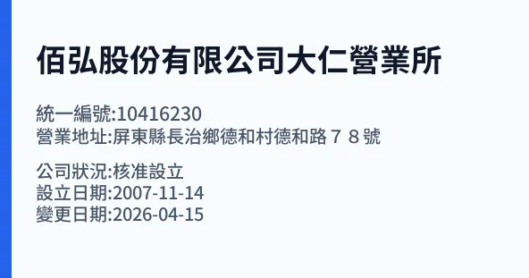 佰弘股份有限公司大仁營業所的照片-統編 10416230(屏東縣) 公司登記資料與營業項目詳細圖表
