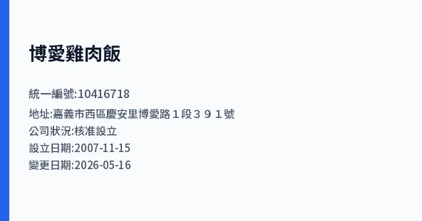 博愛雞肉飯的照片-統編 10416718(嘉義市) 公司登記資料與營業項目詳細圖表