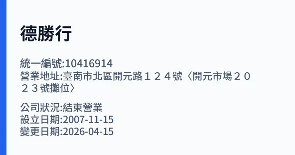德勝行的照片-統編 10416914(臺南市) 公司登記資料與營業項目詳細圖表