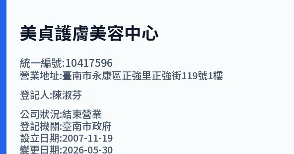 美貞護膚美容中心的照片-統編 10417596(臺南市) 公司登記資料與營業項目詳細圖表