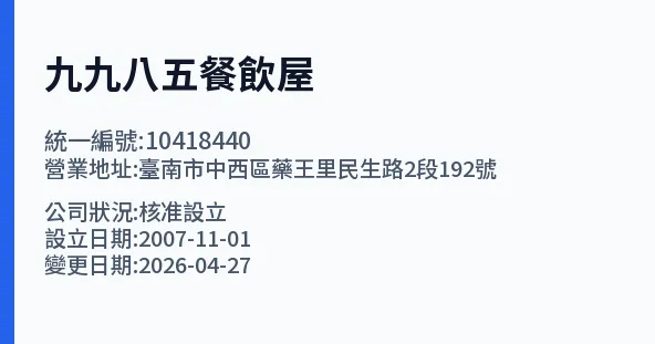 九九八五餐飲屋的照片-統編 10418440(臺南市) 公司登記資料與營業項目詳細圖表