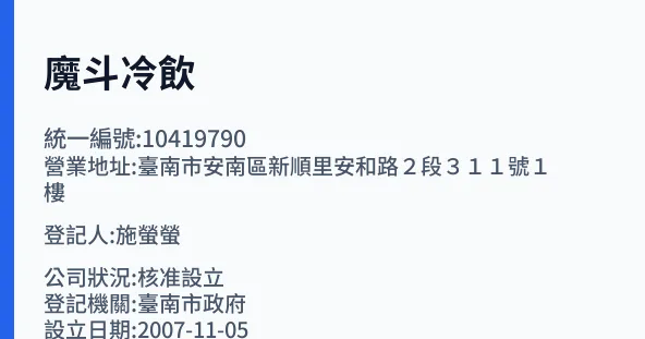 魔斗冷飲的照片-統編 10419790(臺南市) 公司登記資料與營業項目詳細圖表