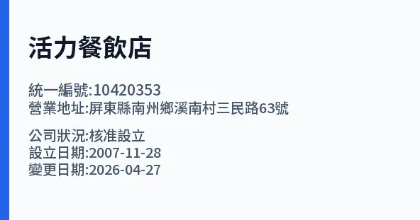 活力餐飲店的照片-統編 10420353(屏東縣) 公司登記資料與營業項目詳細圖表