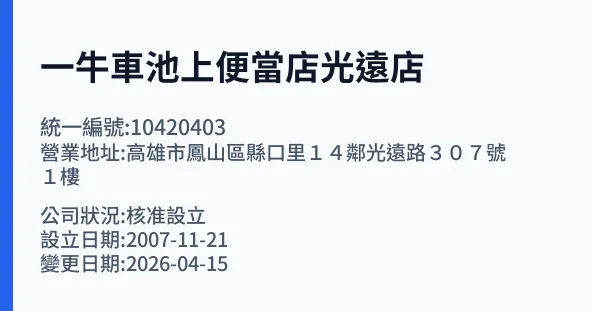 一牛車池上便當店光遠店的照片-統編 10420403(高雄市) 公司登記資料與營業項目詳細圖表
