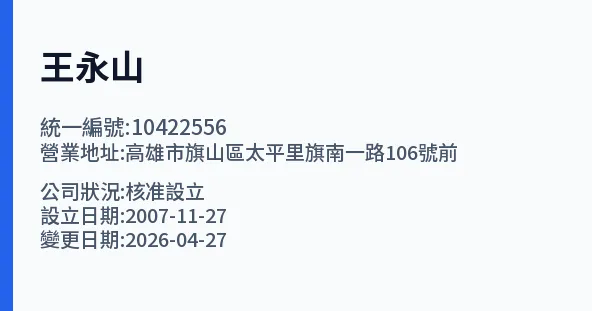 王永山的照片-統編 10422556(高雄市) 公司登記資料與營業項目詳細圖表