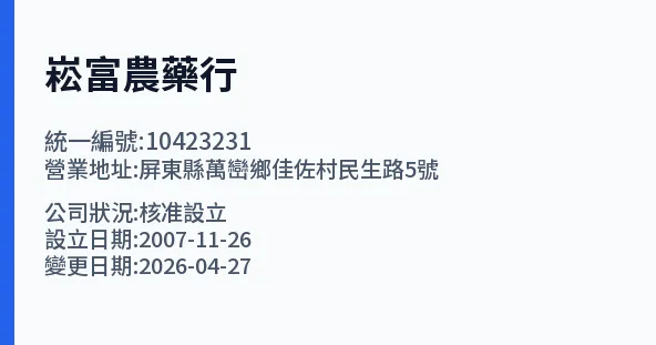 崧富農藥行的照片-統編 10423231(屏東縣) 公司登記資料與營業項目詳細圖表