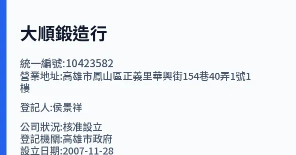 大順鍛造行的照片-統編 10423582(高雄市) 公司登記資料與營業項目詳細圖表