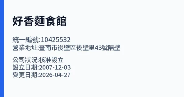 好香麵食館的照片-統編 10425532(臺南市) 公司登記資料與營業項目詳細圖表
