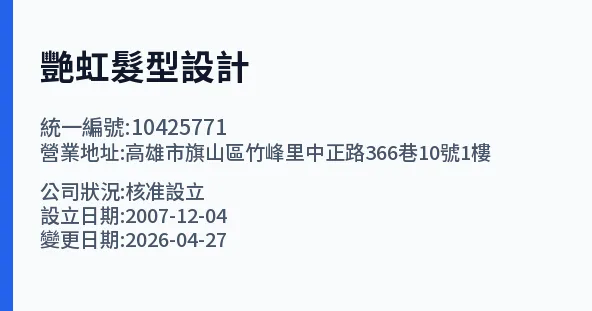 艷虹髮型設計的照片-統編 10425771(高雄市) 公司登記資料與營業項目詳細圖表