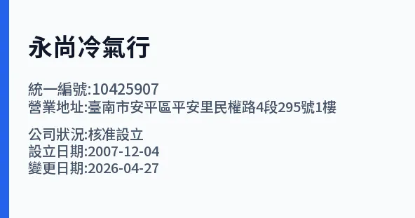永尚冷氣行的照片-統編 10425907(臺南市) 公司登記資料與營業項目詳細圖表