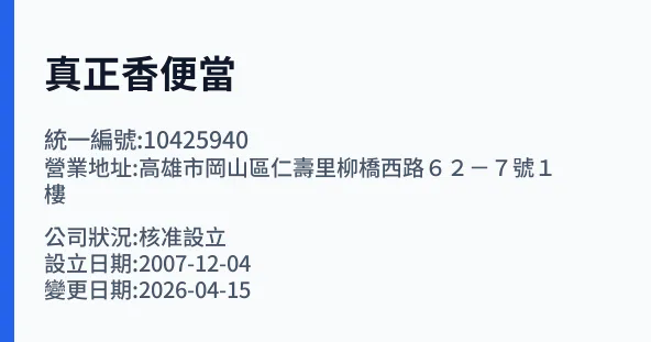 真正香便當的照片-統編 10425940(高雄市) 公司登記資料與營業項目詳細圖表