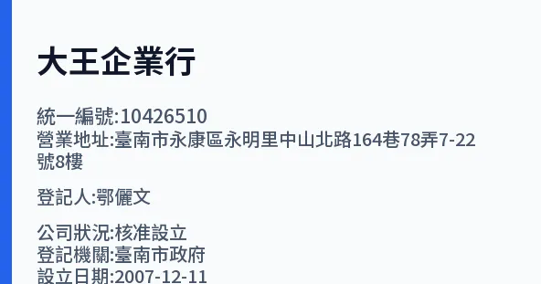 大王企業行的照片-統編 10426510(臺南市) 公司登記資料與營業項目詳細圖表
