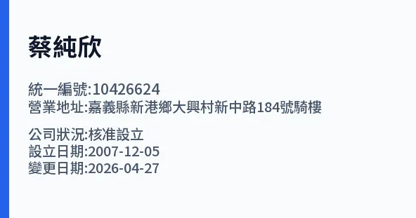 蔡純欣的照片-統編 10426624(嘉義縣) 公司登記資料與營業項目詳細圖表