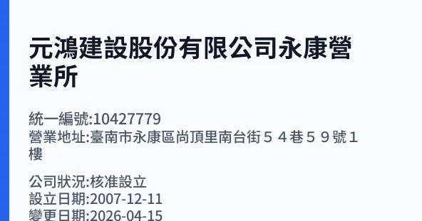 元鴻建設股份有限公司永康營業所的照片-統編 10427779(臺南市) 公司登記資料與營業項目詳細圖表