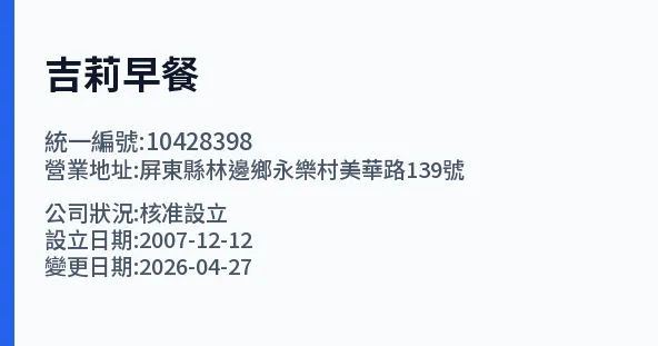 吉莉早餐的照片-統編 10428398(屏東縣) 公司登記資料與營業項目詳細圖表