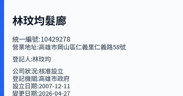 林玟均髮廊的照片-統編 10429278(高雄市) 公司登記資料與營業項目詳細圖表