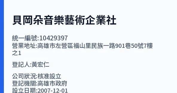 貝岡朵音樂藝術企業社的照片-統編 10429397(高雄市) 公司登記資料與營業項目詳細圖表
