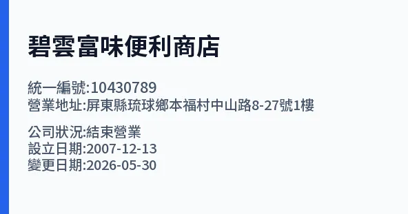 碧雲富味便利商店的照片-統編 10430789(屏東縣) 公司登記資料與營業項目詳細圖表