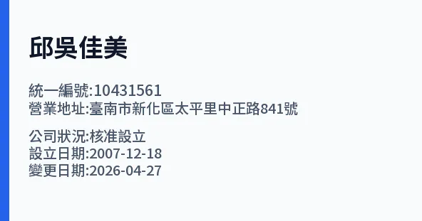 邱吳佳美的照片-統編 10431561(臺南市) 公司登記資料與營業項目詳細圖表