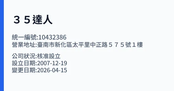 ３５達人的照片-統編 10432386(臺南市) 公司登記資料與營業項目詳細圖表