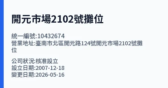 開元市場2102號攤位的照片-統編 10432674(臺南市) 公司登記資料與營業項目詳細圖表
