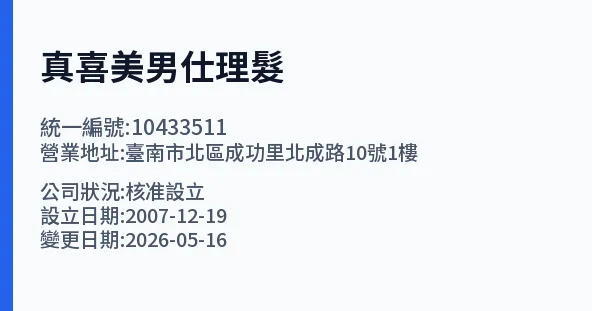 真喜美男仕理髮的照片-統編 10433511(臺南市) 公司登記資料與營業項目詳細圖表