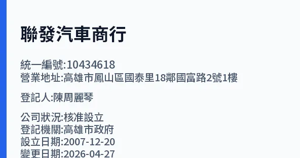 聯發汽車商行的照片-統編 10434618(高雄市) 公司登記資料與營業項目詳細圖表