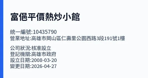 富俋平價熱炒小館的照片-統編 10435790(高雄市) 公司登記資料與營業項目詳細圖表