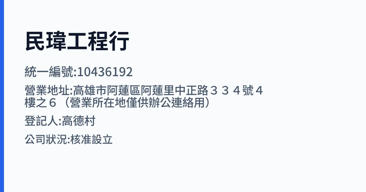 民瑋工程行 - 統編 10436192(高雄市) 公司登記資料與營業項目詳細圖表