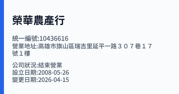 榮華農產行的照片-統編 10436616(高雄市) 公司登記資料與營業項目詳細圖表