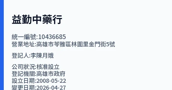 益勤中藥行的照片-統編 10436685(高雄市) 公司登記資料與營業項目詳細圖表