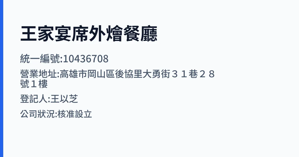 王家宴席外燴餐廳 - 統編 10436708(高雄市) 公司登記資料與營業項目詳細圖表