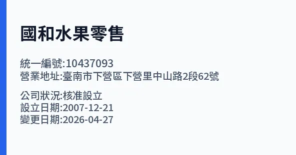 國和水果零售的照片-統編 10437093(臺南市) 公司登記資料與營業項目詳細圖表