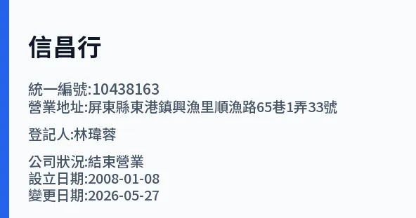信昌行的照片-統編 10438163(屏東縣) 公司登記資料與營業項目詳細圖表