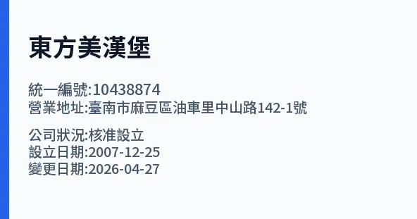 東方美漢堡的照片-統編 10438874(臺南市) 公司登記資料與營業項目詳細圖表