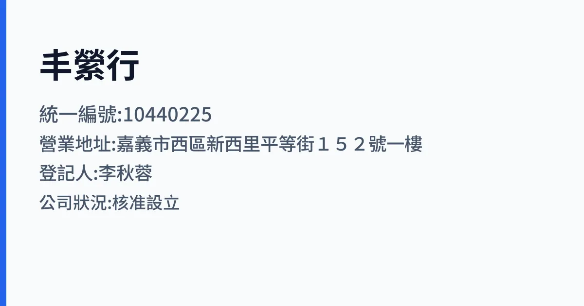 丰縈行 - 統編 10440225(嘉義市) 公司登記資料與營業項目詳細圖表