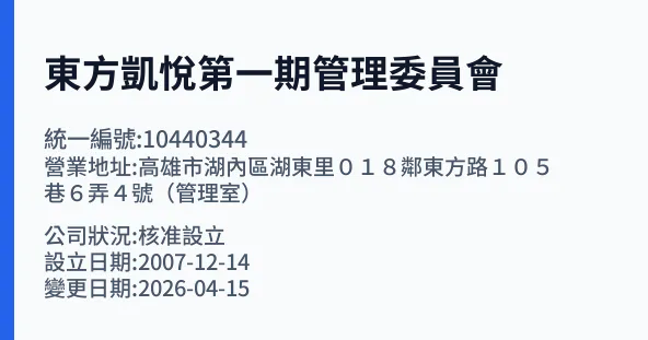 東方凱悅第一期管理委員會的照片-統編 10440344(高雄市) 公司登記資料與營業項目詳細圖表