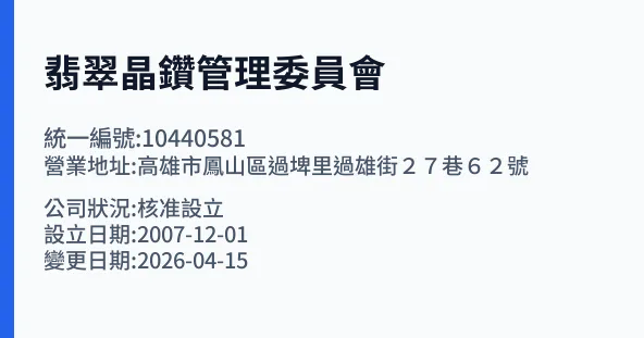 翡翠晶鑽管理委員會的照片-統編 10440581(高雄市) 公司登記資料與營業項目詳細圖表