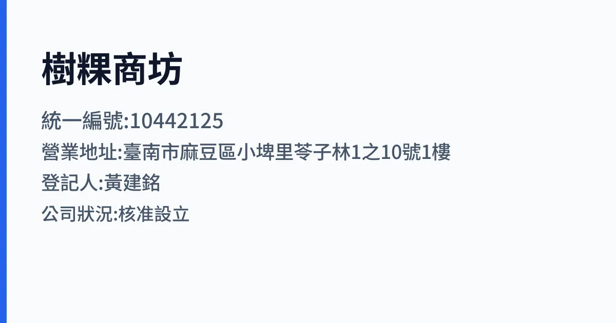 樹粿商坊 - 統編 10442125(臺南市) 公司登記資料與營業項目詳細圖表