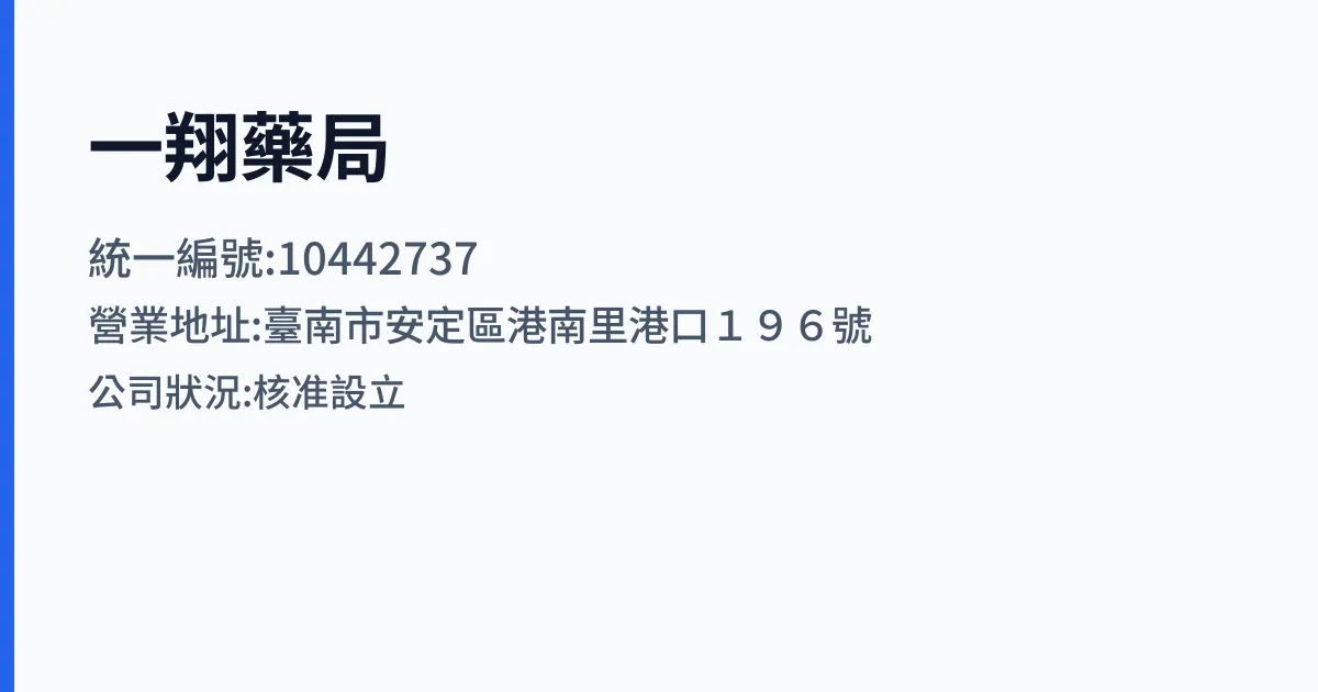 一翔藥局 - 統編 10442737(臺南市) 公司登記資料與營業項目詳細圖表