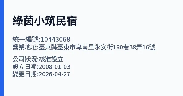 綠茵小筑民宿的照片-統編 10443068(臺東縣) 公司登記資料與營業項目詳細圖表