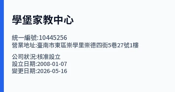 學堡家教中心的照片-統編 10445256(臺南市) 公司登記資料與營業項目詳細圖表