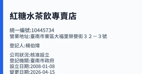 紅糖水茶飲專賣店的照片-統編 10445734(臺南市) 公司登記資料與營業項目詳細圖表